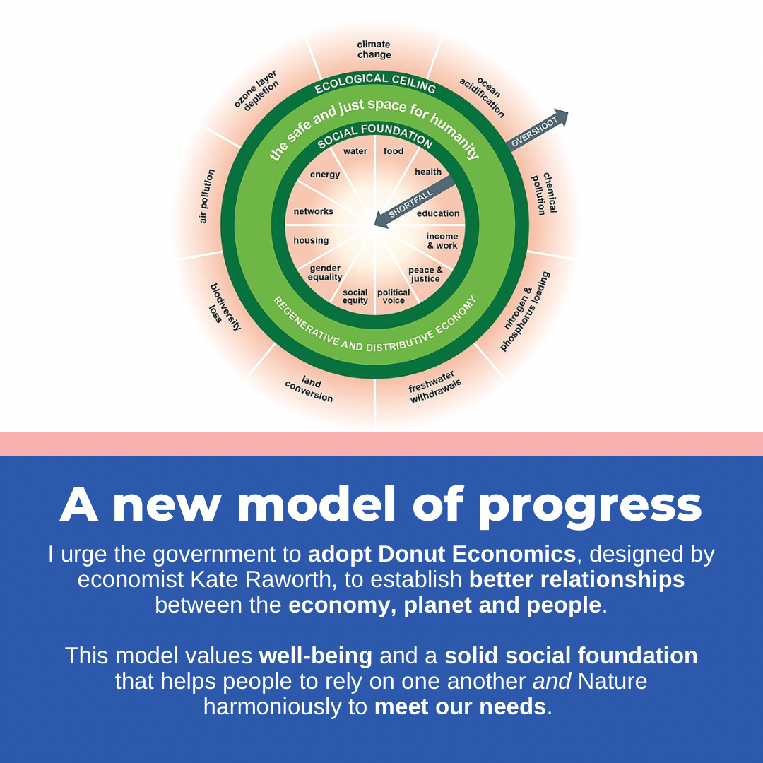 MP Carrie Tan cautions against 'Endless & Excessive Economic Growth ...