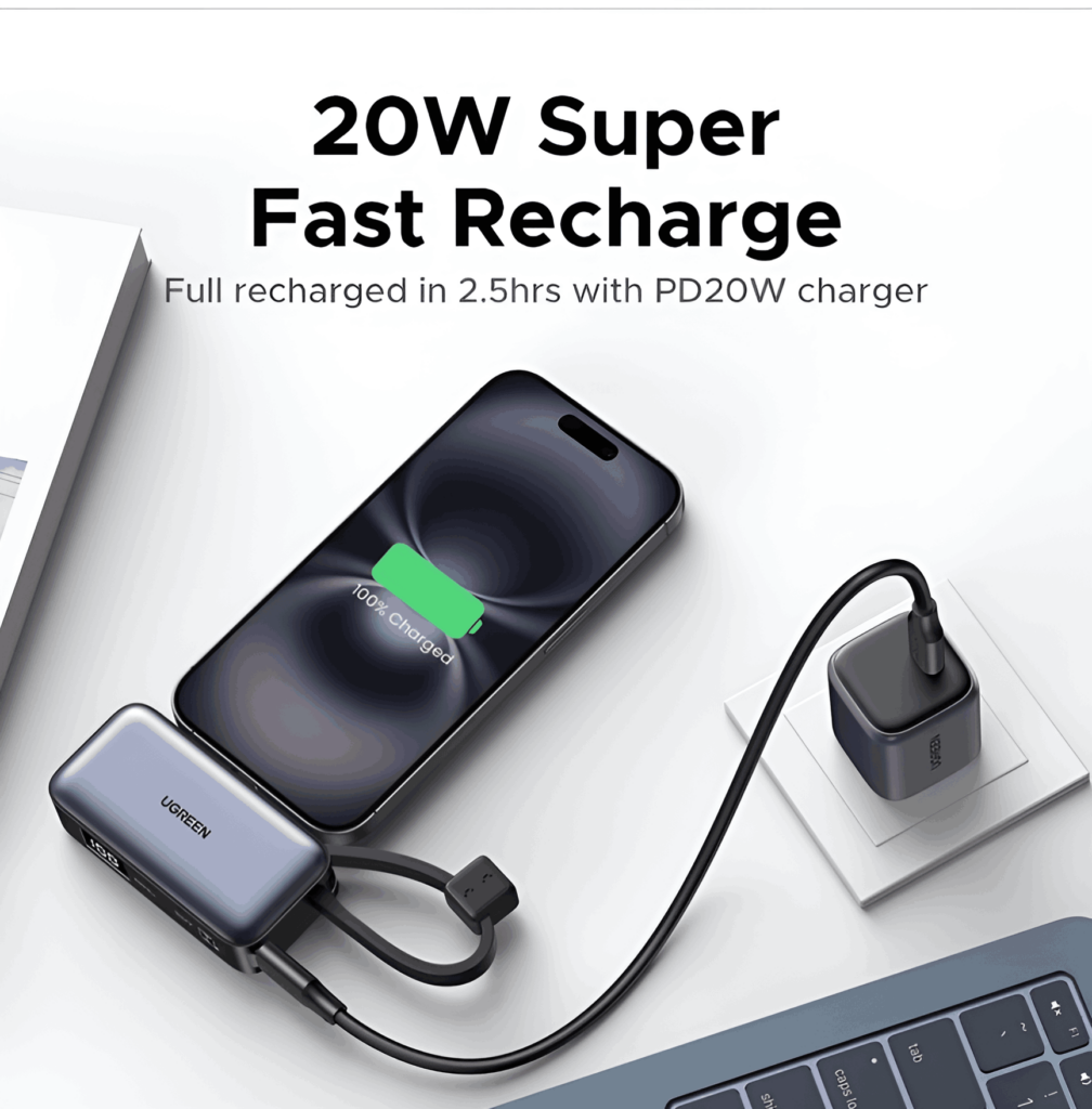 UGREEN Unveils Top 10 Gadgets of 2024: A Sneak Peek into the Future of ...