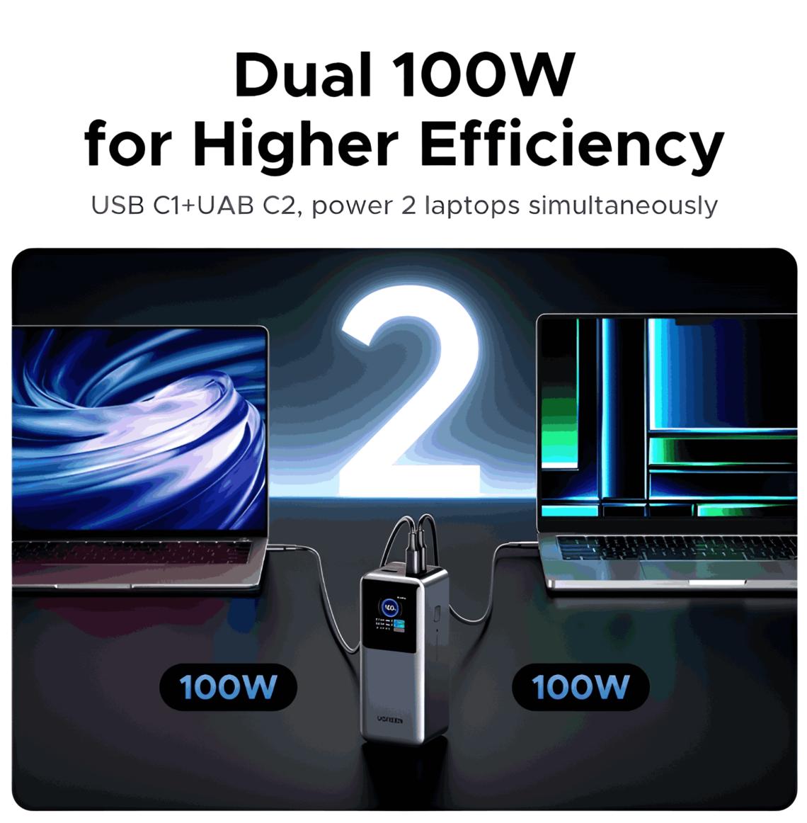 UGREEN Unveils Top 10 Gadgets of 2024: A Sneak Peek into the Future of ...