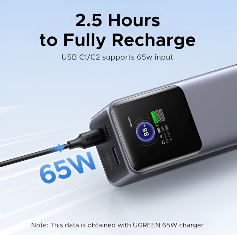 UGREEN Unveils Top 10 Gadgets of 2024: A Sneak Peek into the Future of ...