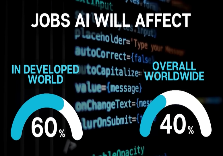 AI and the Workforce: How Artificial Intelligence is Changing the ...