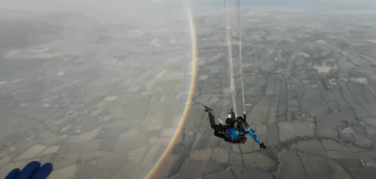 Skydivers Discover the True Circular Shape of Rainbow During Stunning ...